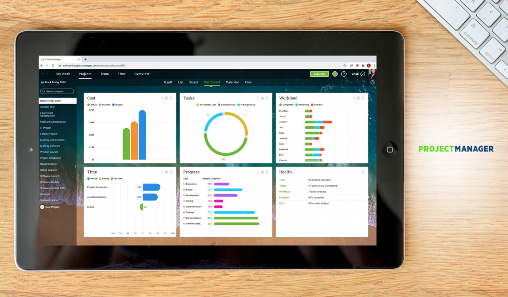ProjectManager Pricing Packages: What's Included in the Pricing Plans ...