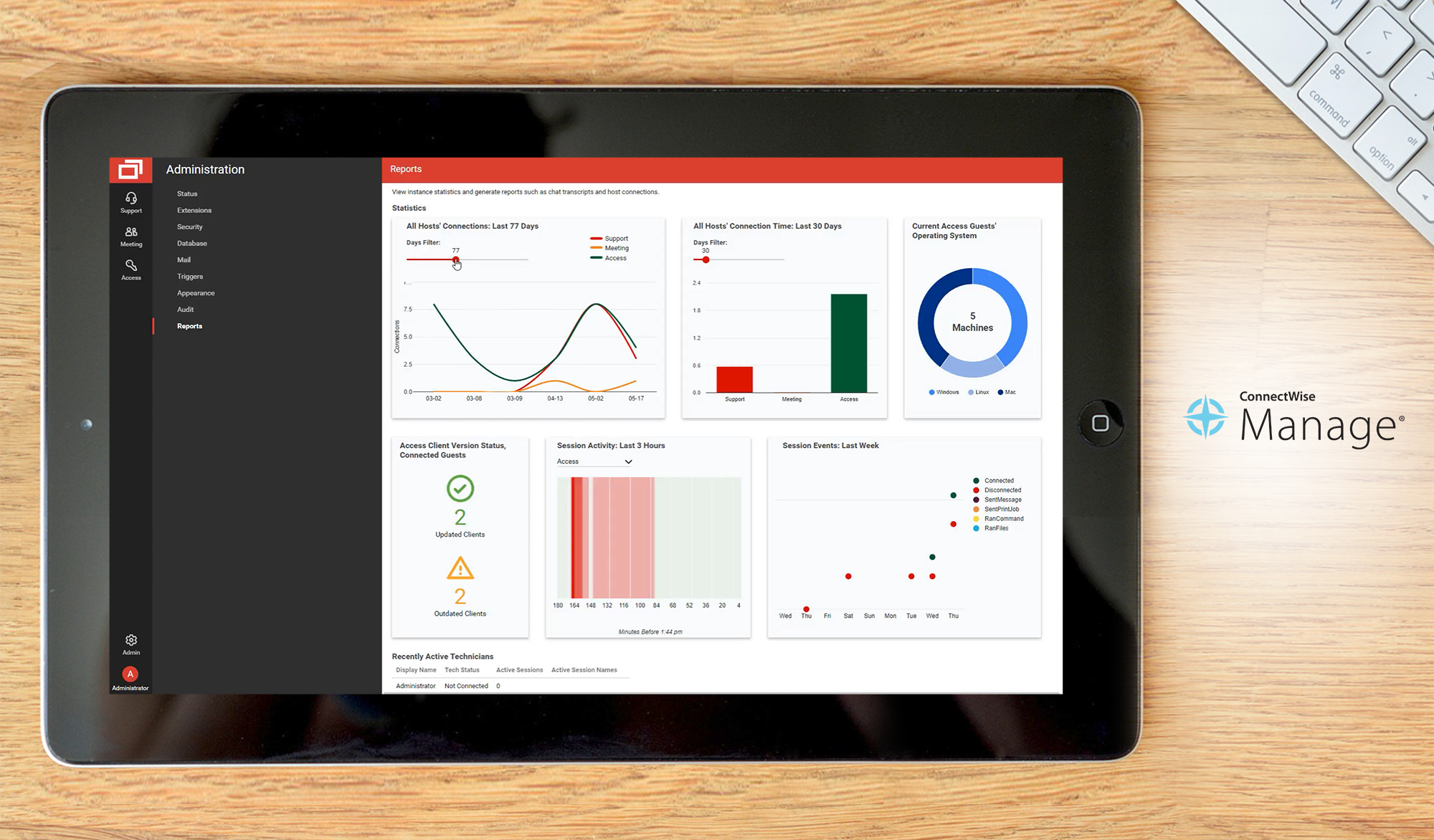 List of 10 Best Project Management Tools - Financesonline.com