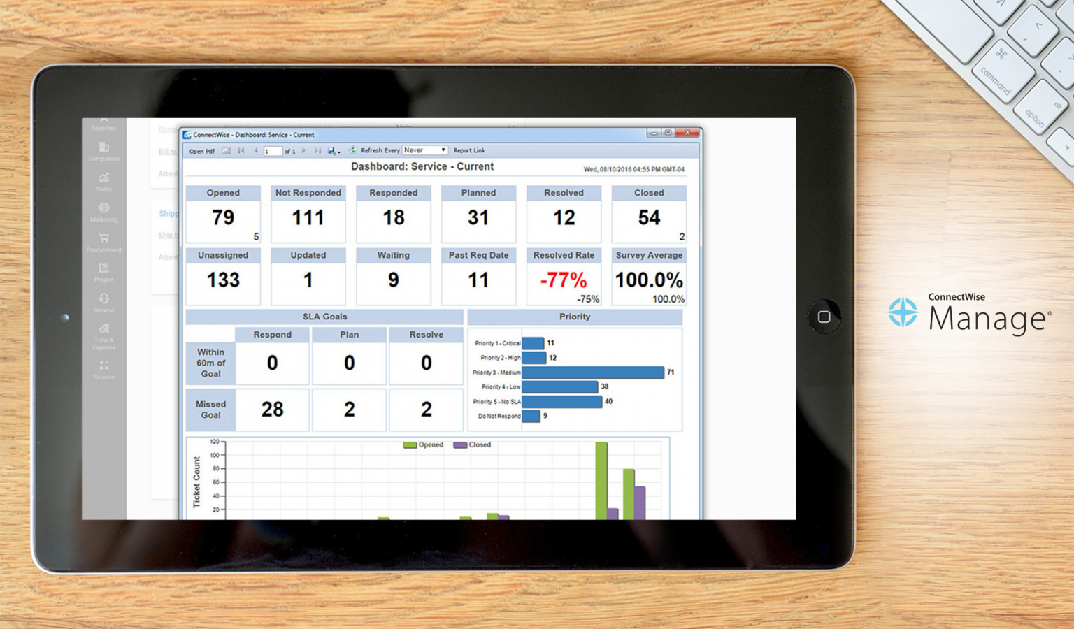 20 Best Online Project Management Tools For Developers in 2024 ...