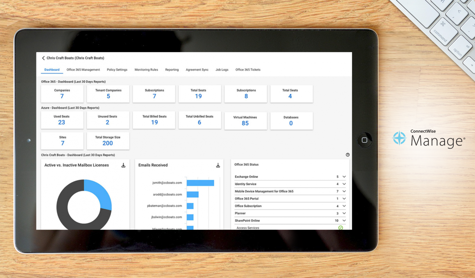 Benefits of Project Management Software: Examples of Top Solutions ...