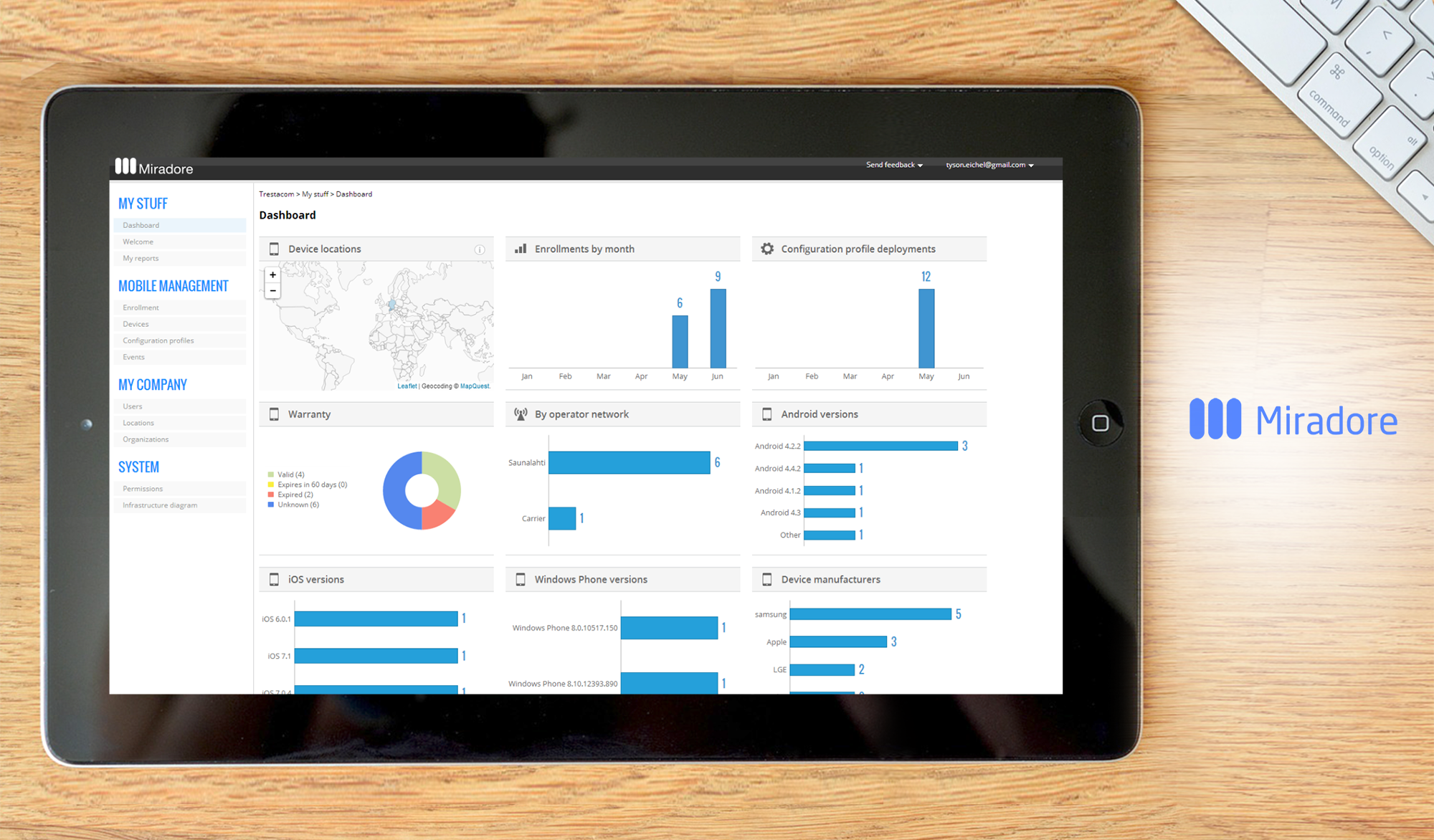 20 Best Mobile Device Management Software in 2024 - Financesonline.com