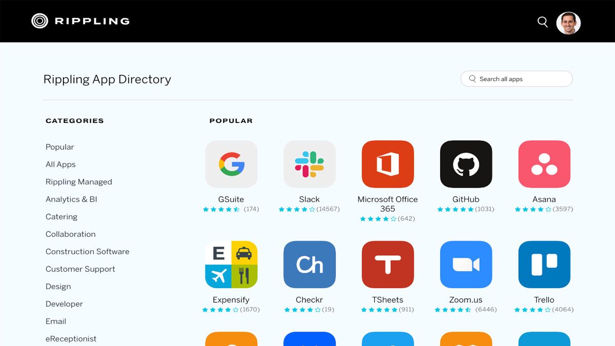 Pros & Cons of Rippling: Analysis of a Top HR Software in 2024 ...