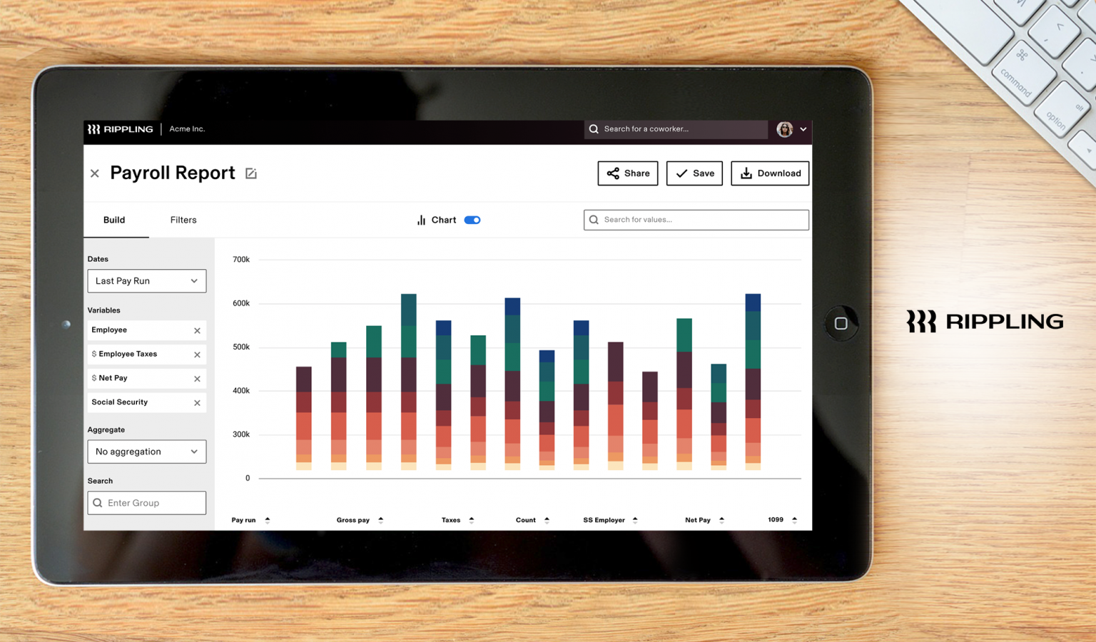 Pros & Cons of Rippling: Analysis of a Top HR Software in 2024 ...