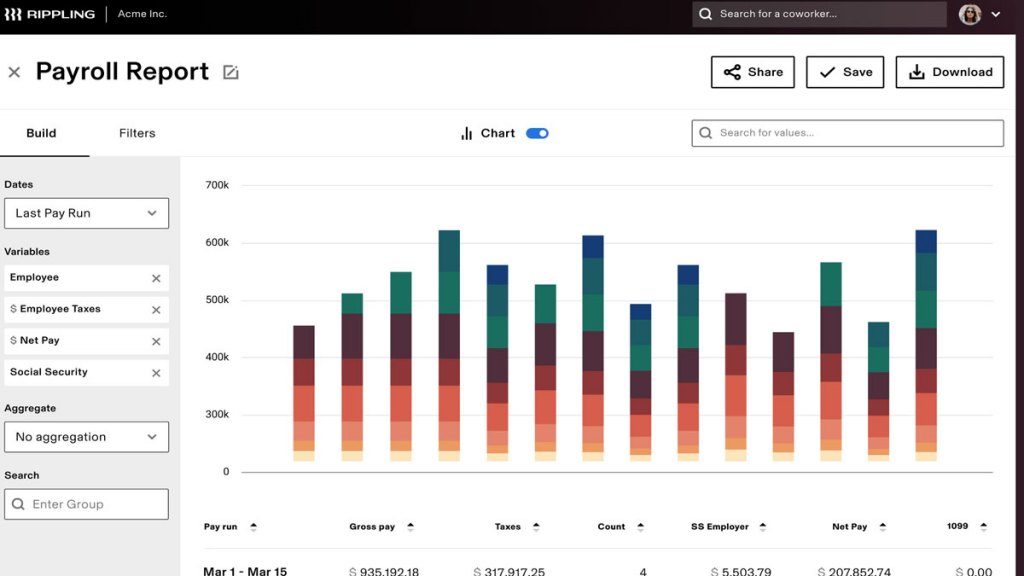 Pros & Cons of Rippling: Analysis of a Top HR Software in 2024 ...