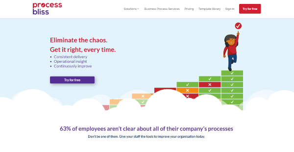 Process Bliss Reviews: Pricing & Software Features 2024 ...