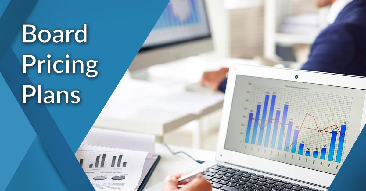 Board Pricing: What's Included in the Quote-Based Plan ...