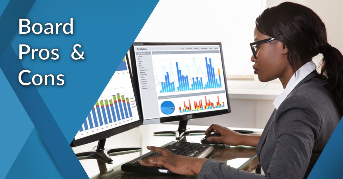 Pros & Cons of Board: Analysis of a Top Business Intelligence Software ...