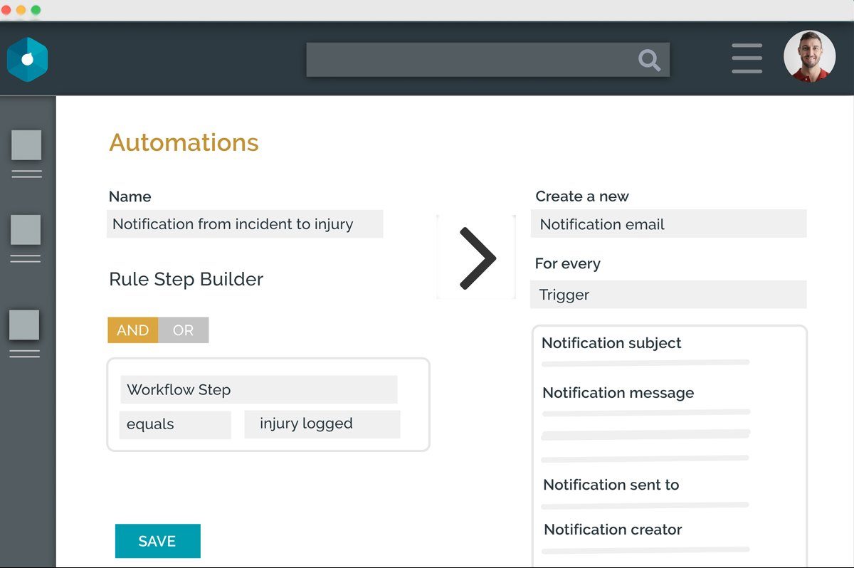 Pros & Cons of Donesafe: Analysis of a Leading EHS software ...