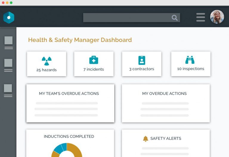 Pros & Cons of Donesafe: Analysis of a Leading EHS software ...