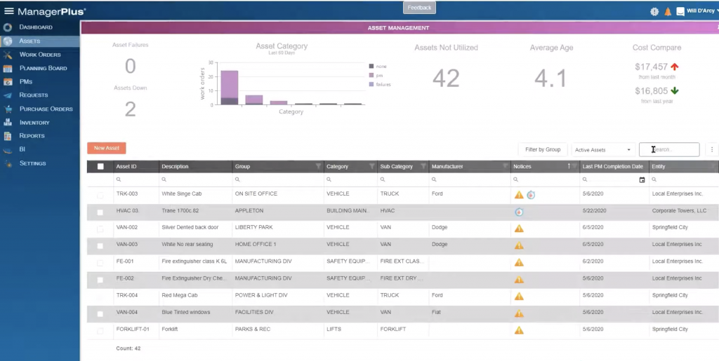 ManagerPlus Pricing Packages: What's Included in the Pricing Plans ...