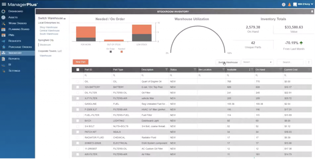 ManagerPlus Pricing Packages: What's Included in the Pricing Plans ...