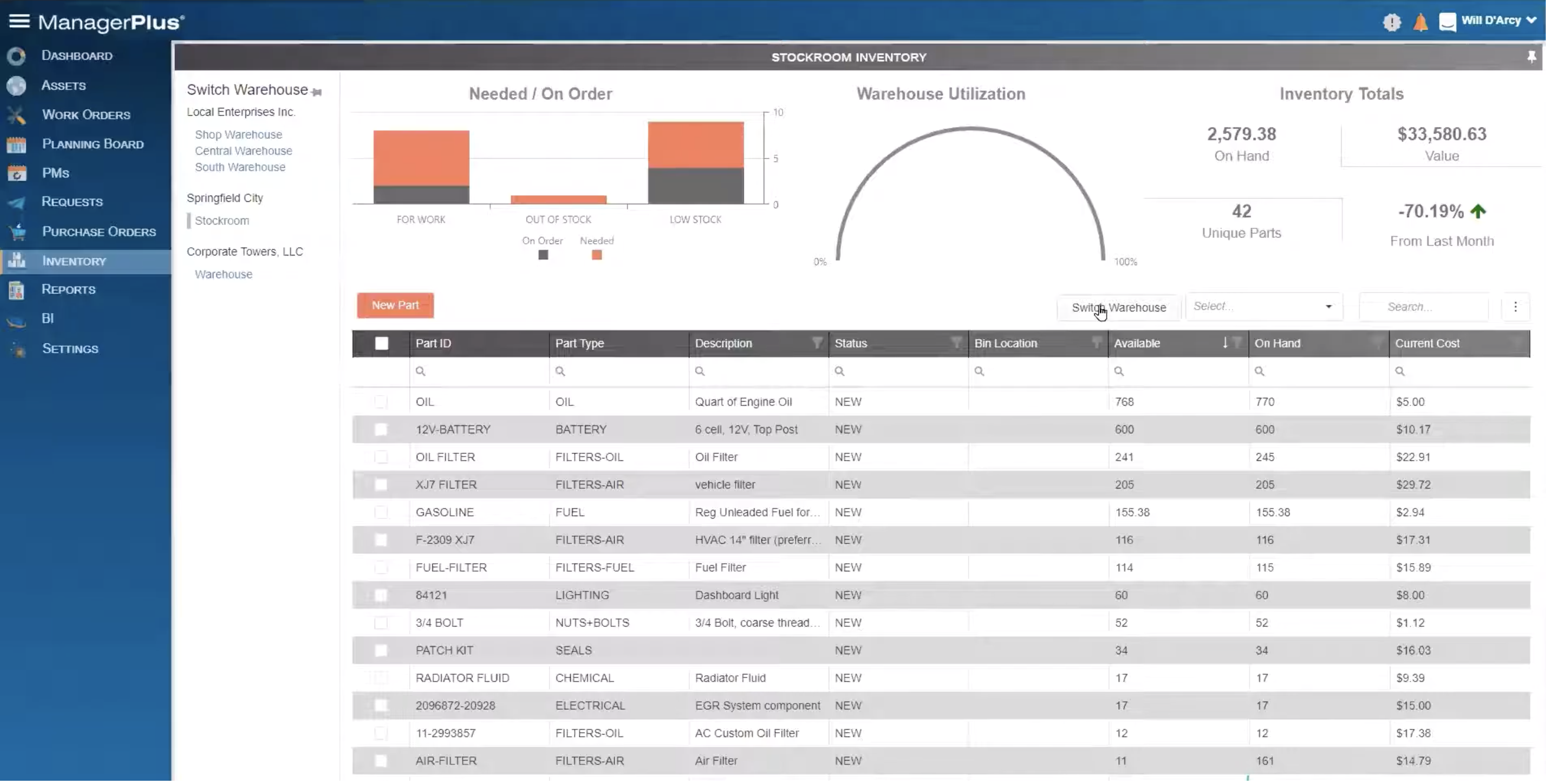 ManagerPlus Pricing Packages: What's Included in the Pricing Plans ...