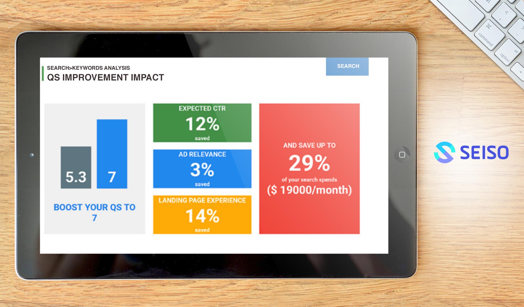 Top 10 Alternatives to SEMrush: Analysis of Leading Search Marketing ...