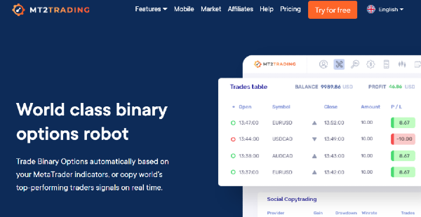 MT2Trading Reviews: Pricing & Software Features 2024 - Financesonline.com