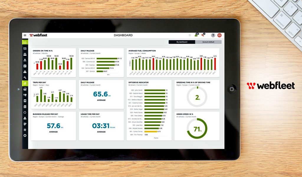 WEBFLEET Pricing Packages: What’s Included in Its Quote-Based Plan ...