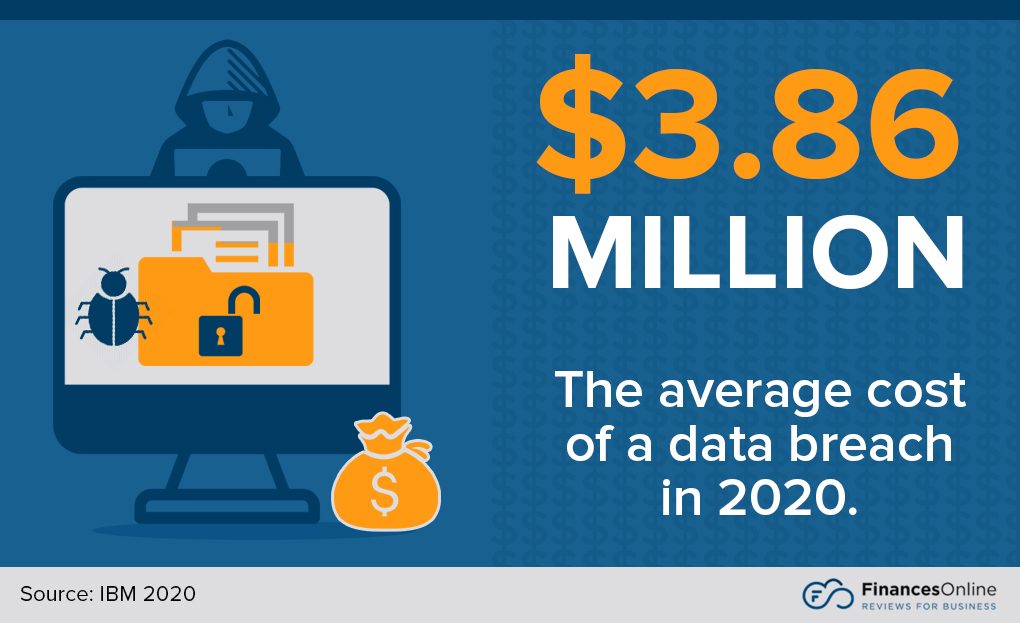 58 Critical Browser Statistics: 2024 Data Analysis & Market Share ...