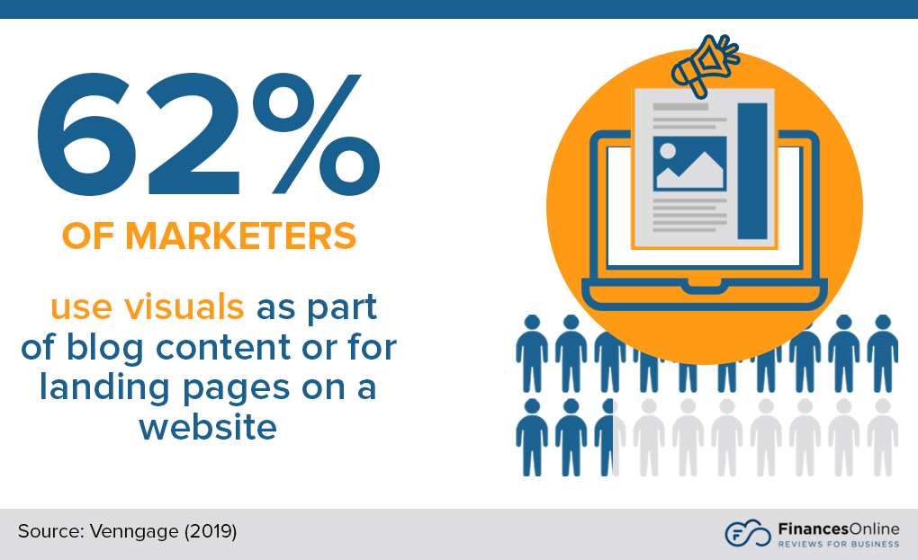 69 Graphic Design Statistics You Can’t Ignore: 2024 Industry Data ...