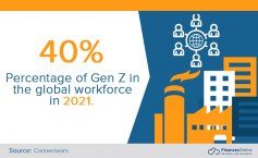 12 Workplace Trends for 2024: New Predictions & What Lies Beyond ...