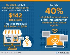 16 Mobile App Trends for 2024 and Beyond: Top Forecasts According to ...