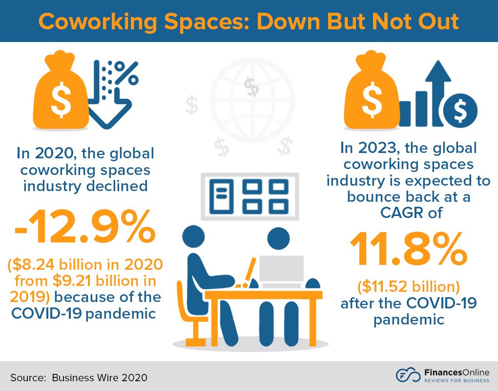 13 Essential Work from Home Trends & Predictions for 2024 You Should ...