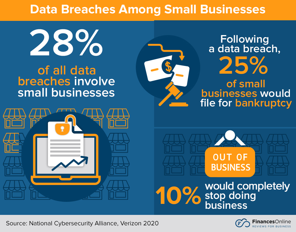 16 Latest Cybercrime Trends & Predictions for 2024 and Beyond ...