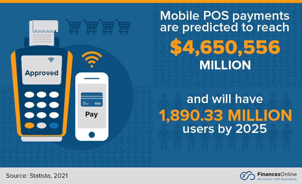 8 POS Trends for 2021: Latest Predictions You Should Be Thinking About ...