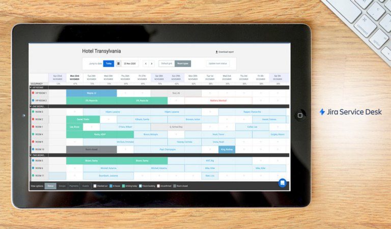 Top 20 Best Hotel PMS Systems in 2024 - Financesonline.com