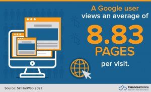 90 Google Search Statistics for 2024: Usage & User Behavior Data ...