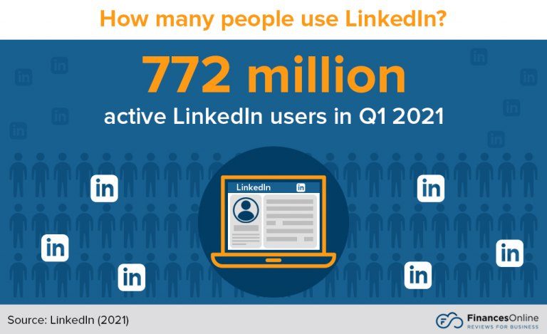 111 LinkedIn Statistics You Should Know in 2024: Users, Job-Seekers ...
