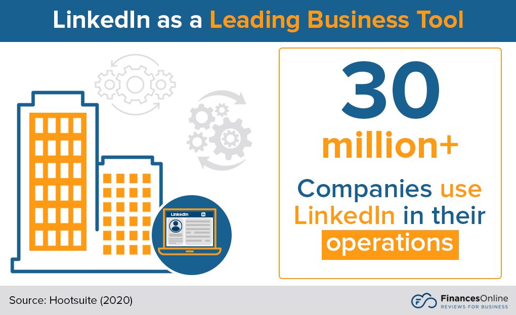 111 LinkedIn Statistics You Should Know in 2024: Users, Job-Seekers ...