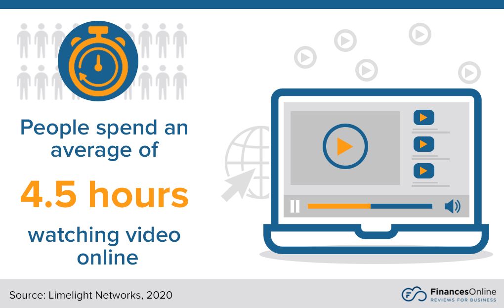 54 Compelling Cord-Cutting Statistics: 2024 Market Share Analysis ...