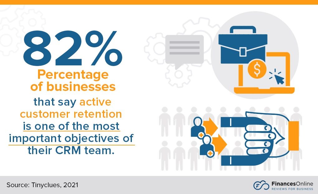 Guide to Best Free CRM Software Solutions to Consider in 2024 ...