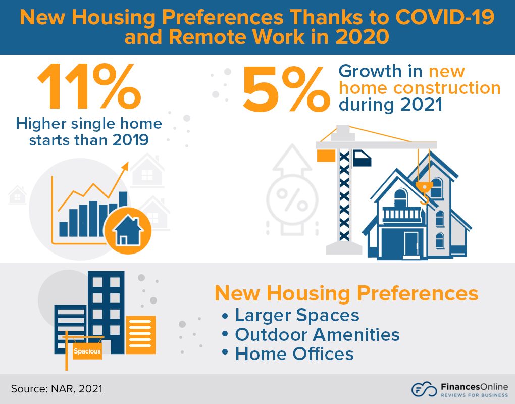 12 Virtual Team Trends for 2024: Top Forecasts To Watch Out For ...