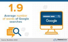 90 Google Search Statistics for 2024: Usage & User Behavior Data ...
