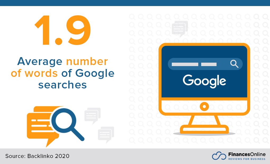 90 Google Search Statistics for 2024: Usage & User Behavior Data ...