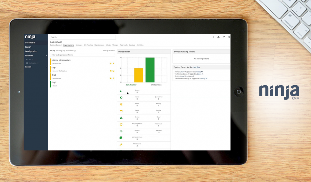15 Best Backup Software Systems in 2024: Comparison of Popular ...