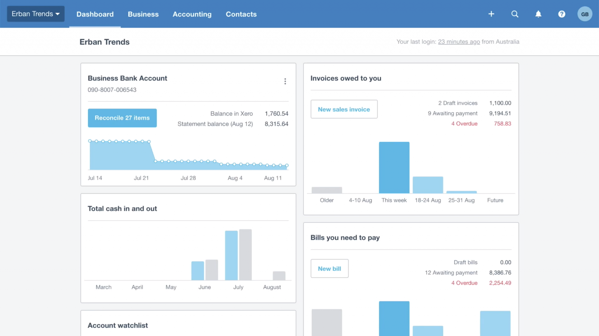 Pros and Cons of Xero: Analysis of Top Accounting Software in 2024 ...