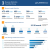 83 Must-Know Resume Statistics: 2024 Data on Length, Cover Letters ...