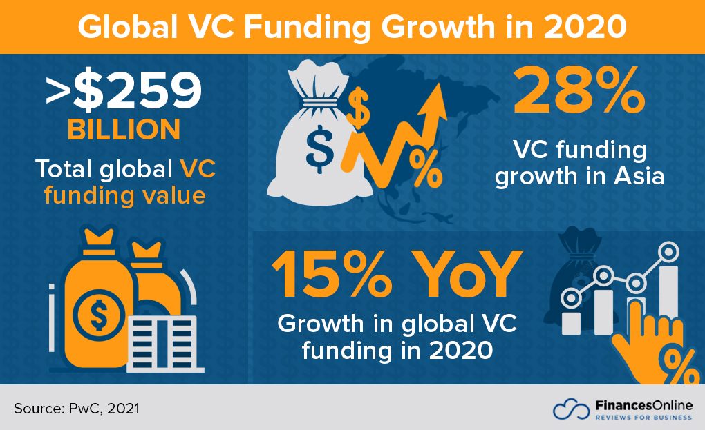 183 Investment Statistics You Must Learn: 2024 Data on Stock, Commodities & Real Estate ...