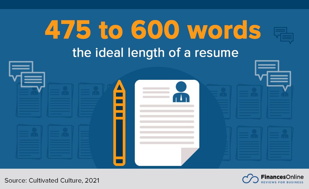 83 Must-Know Resume Statistics: 2024 Data on Length, Cover Letters ...
