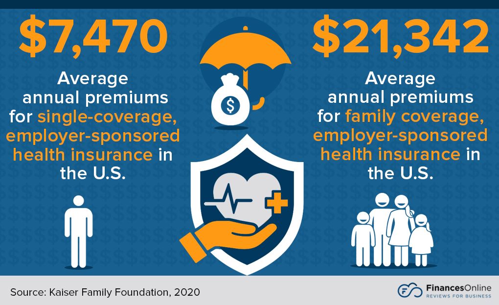 60 Insurance Statistics You Must Read: 2024 Market Share Analysis ...