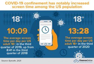 700 Essential Smartphone Usage Statistics: 2024 Data Review & Analysis ...