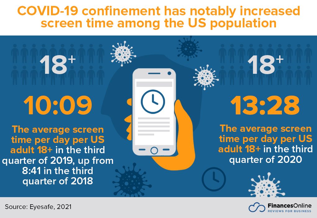 700 Essential Smartphone Usage Statistics: 2024 Data Review & Analysis ...