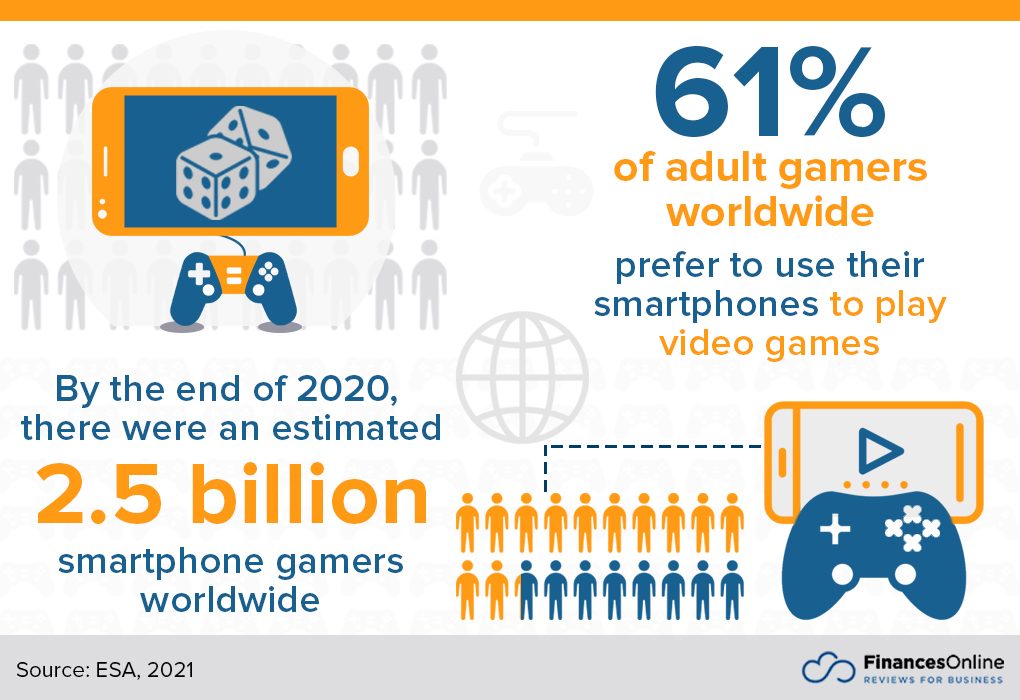 700 Essential Smartphone Usage Statistics: 2024 Data Review & Analysis ...
