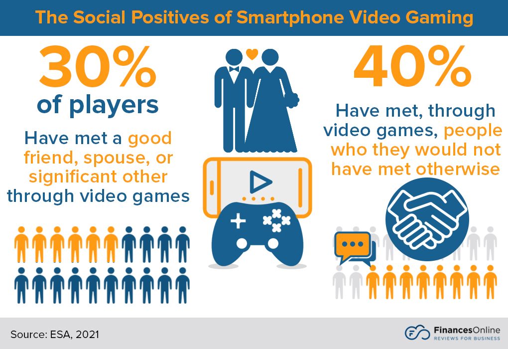 700 Essential Smartphone Usage Statistics: 2024 Data Review & Analysis ...