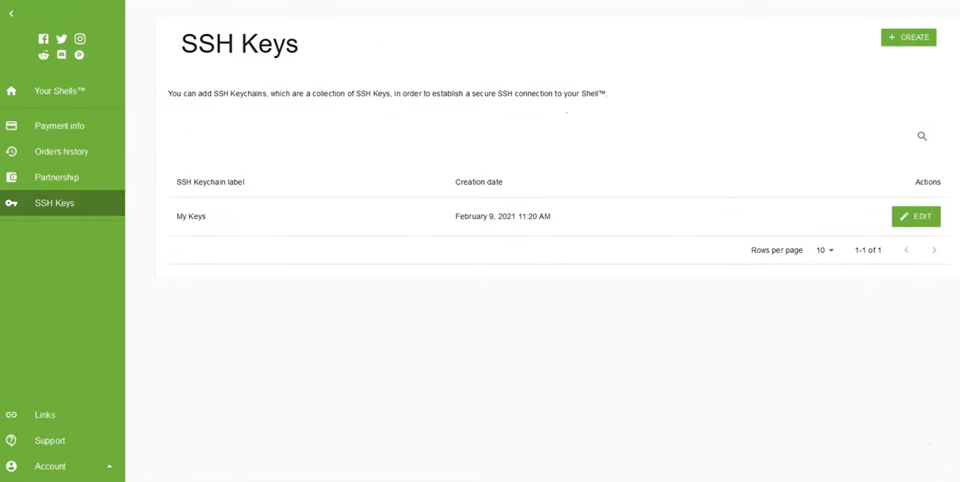 Shells Pricing Packages: What's Included in Each Pricing Plan ...