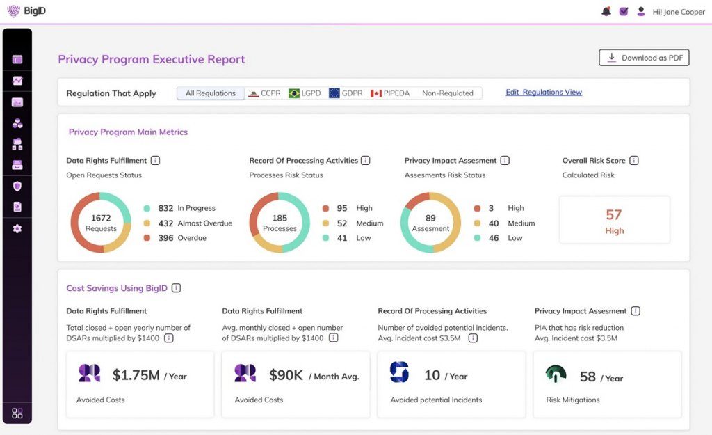 15 Best Data Mining Software Systems in 2024 - Financesonline.com