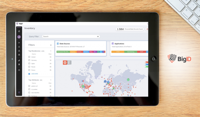 What Is the Purpose of Business Intelligence in a Business ...