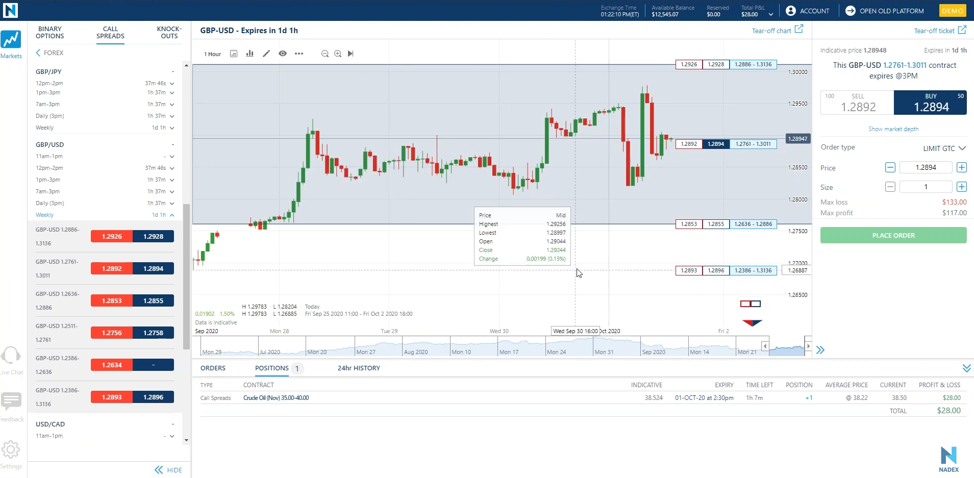 Nadex Pricing: What's Included in a Direct Trading Account ...