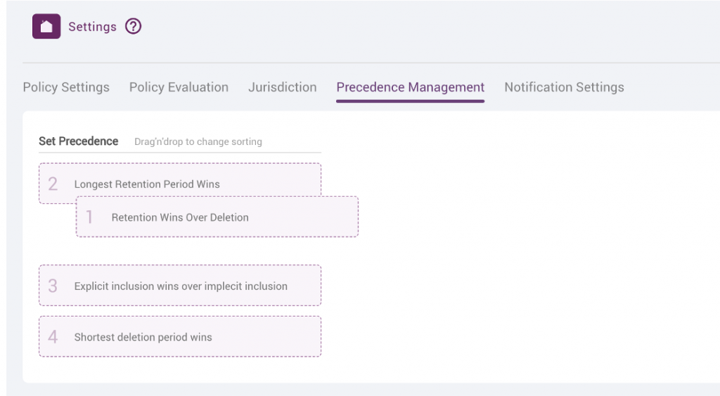 BigID Pricing Packages: What’s Included in Its Quote-Based Plan ...
